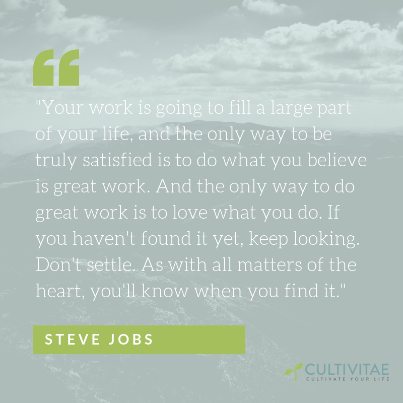 51 Career quotes to jumpstart your job search 1 - CultiVitae ...